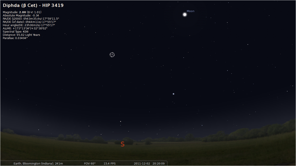 Eyes on the Solar System « Observatories and Instruments